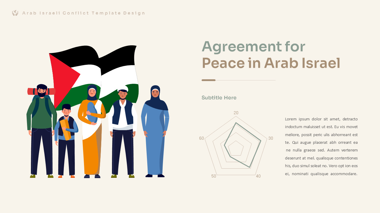 Arab Israeli Conflict slide template