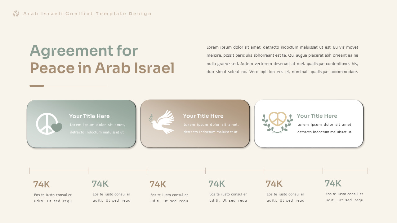 Arab Israeli Conflict slide template