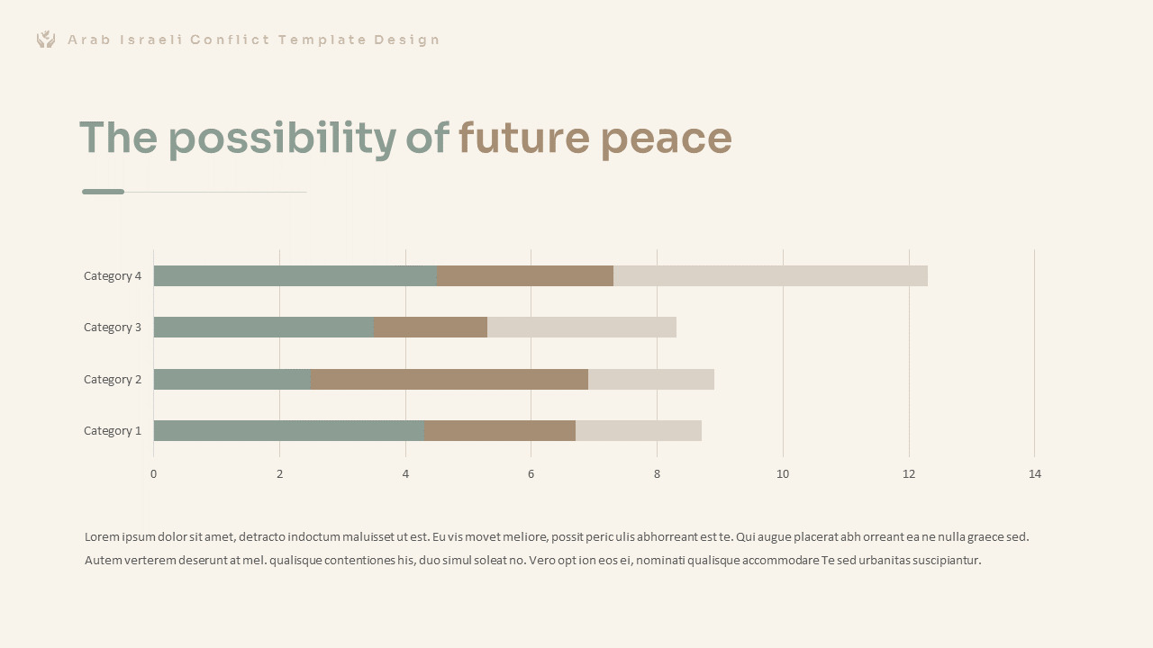 Arab Israeli Conflict slide template