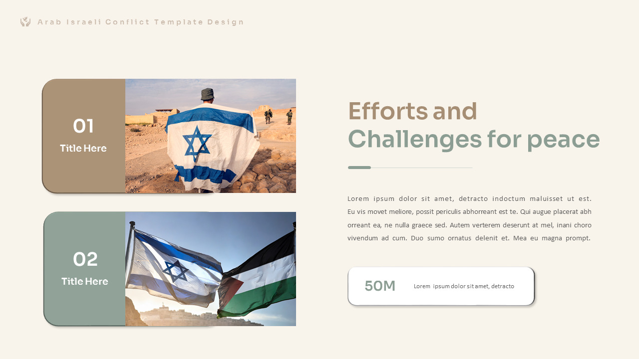 Arab Israeli Conflict slide template