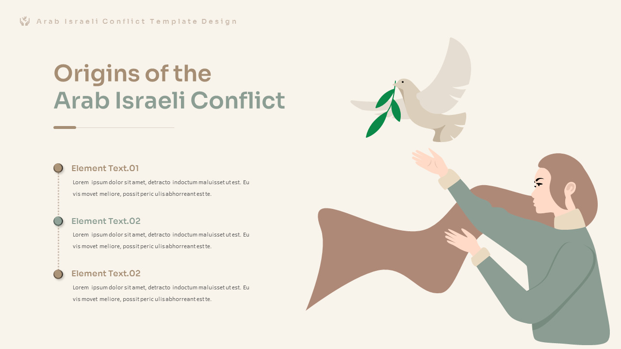Arab Israeli Conflict team presentation template