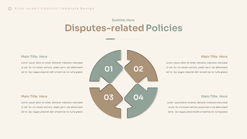 Arab Israeli Conflict team presentation template