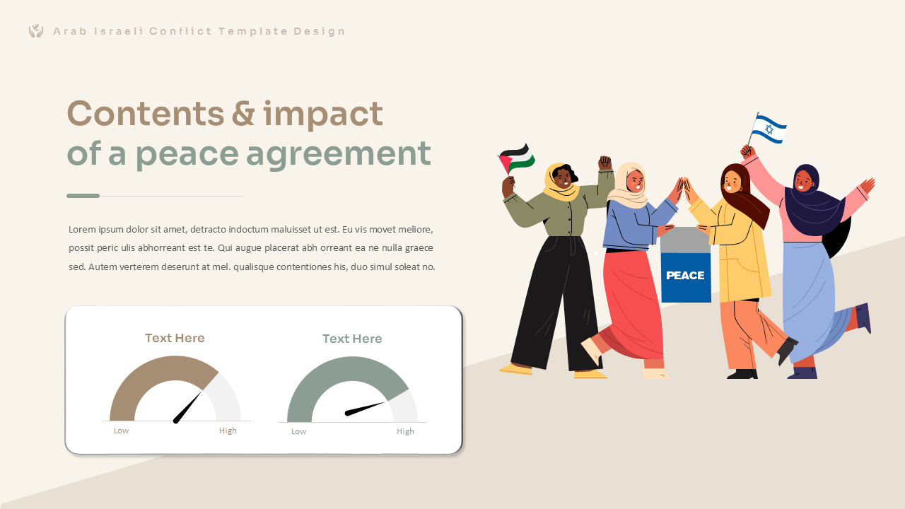 Arab Israeli Conflict team presentation template