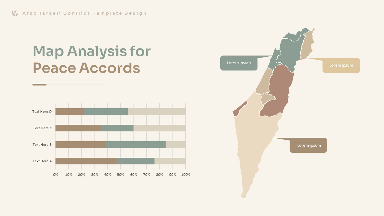 Arab Israeli Conflict team presentation template
