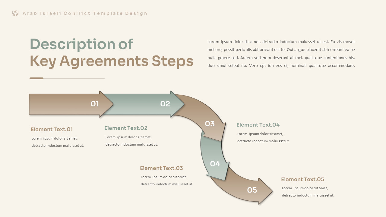 Arab Israeli Conflict team presentation template