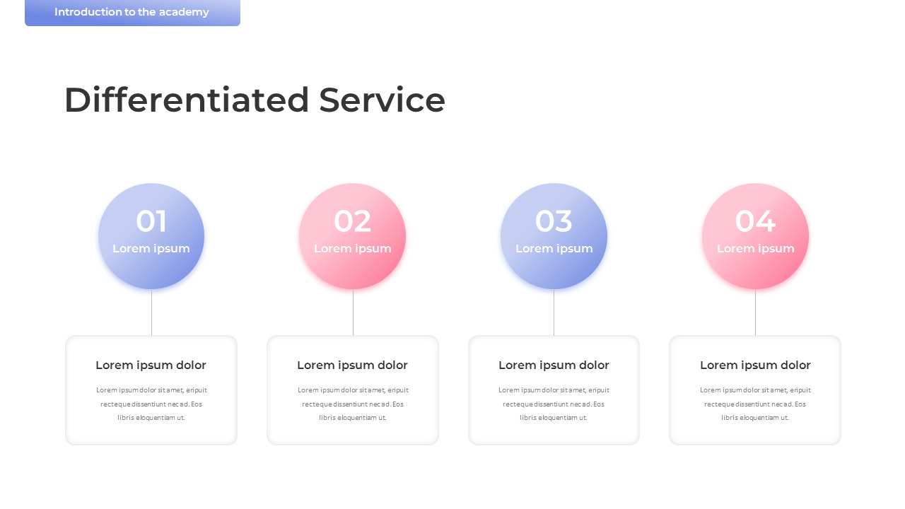 Introduction to the academy Startup Pitch Deck