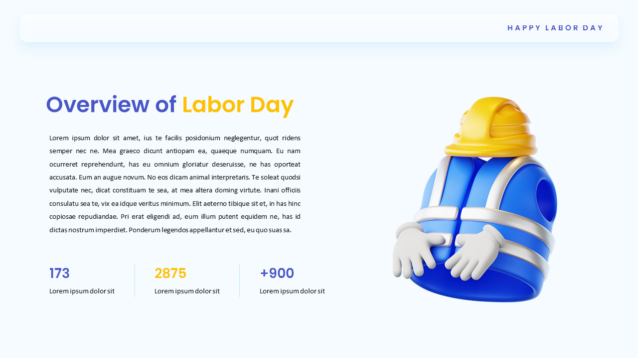 Labor Day google slides slide templates