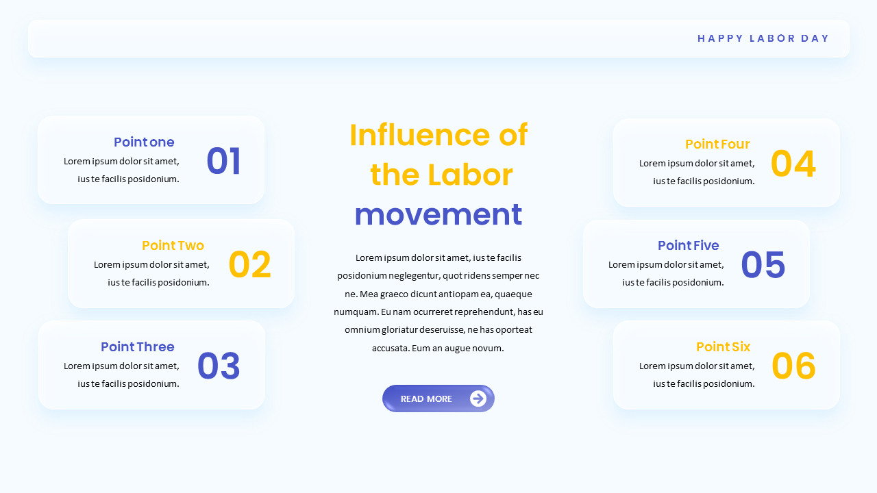 Labor Day google slides slide templates