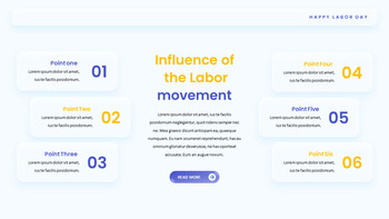 Labor Day google slides slide templates