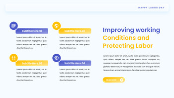 Labor Day google slides slide templates