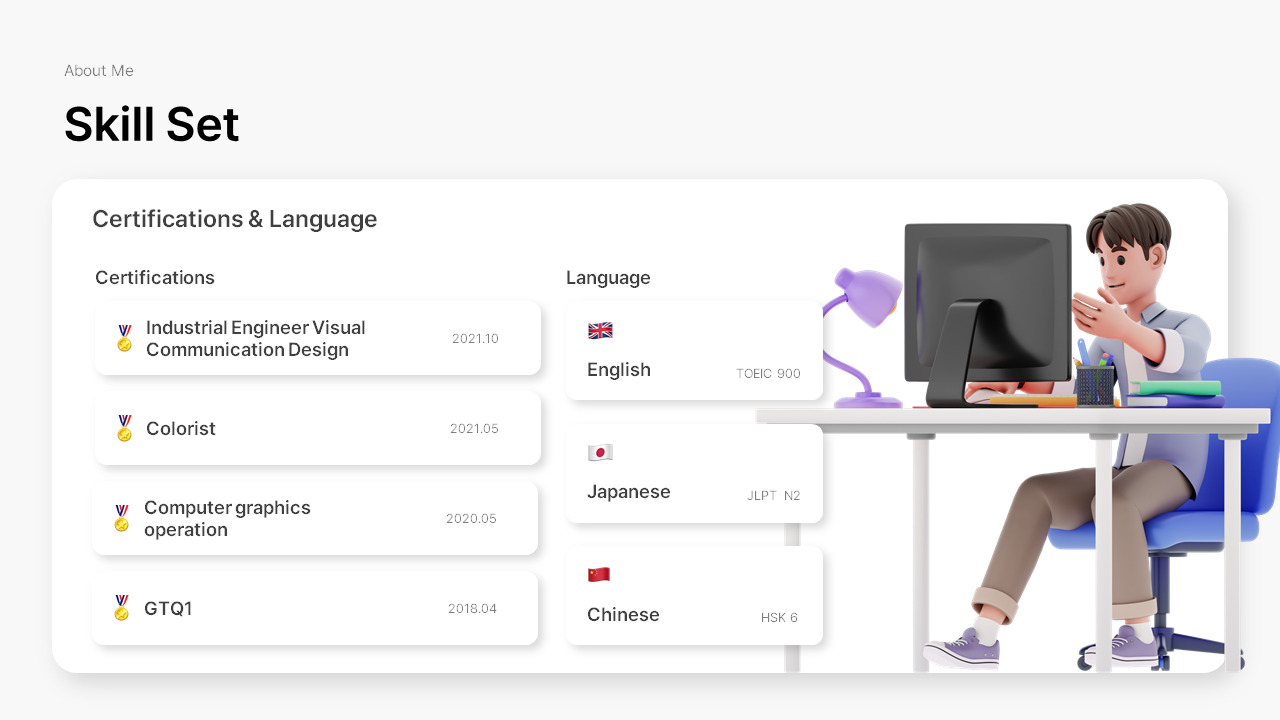 3D Character Portfolio google slides presentation slides