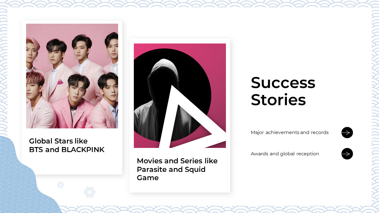K-Culture building a pitch deck