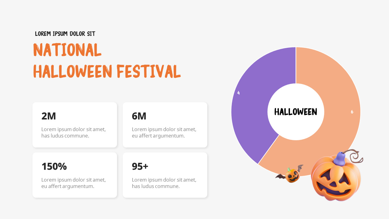 Joyeuse journée d'Halloween partage de diapositives ppt