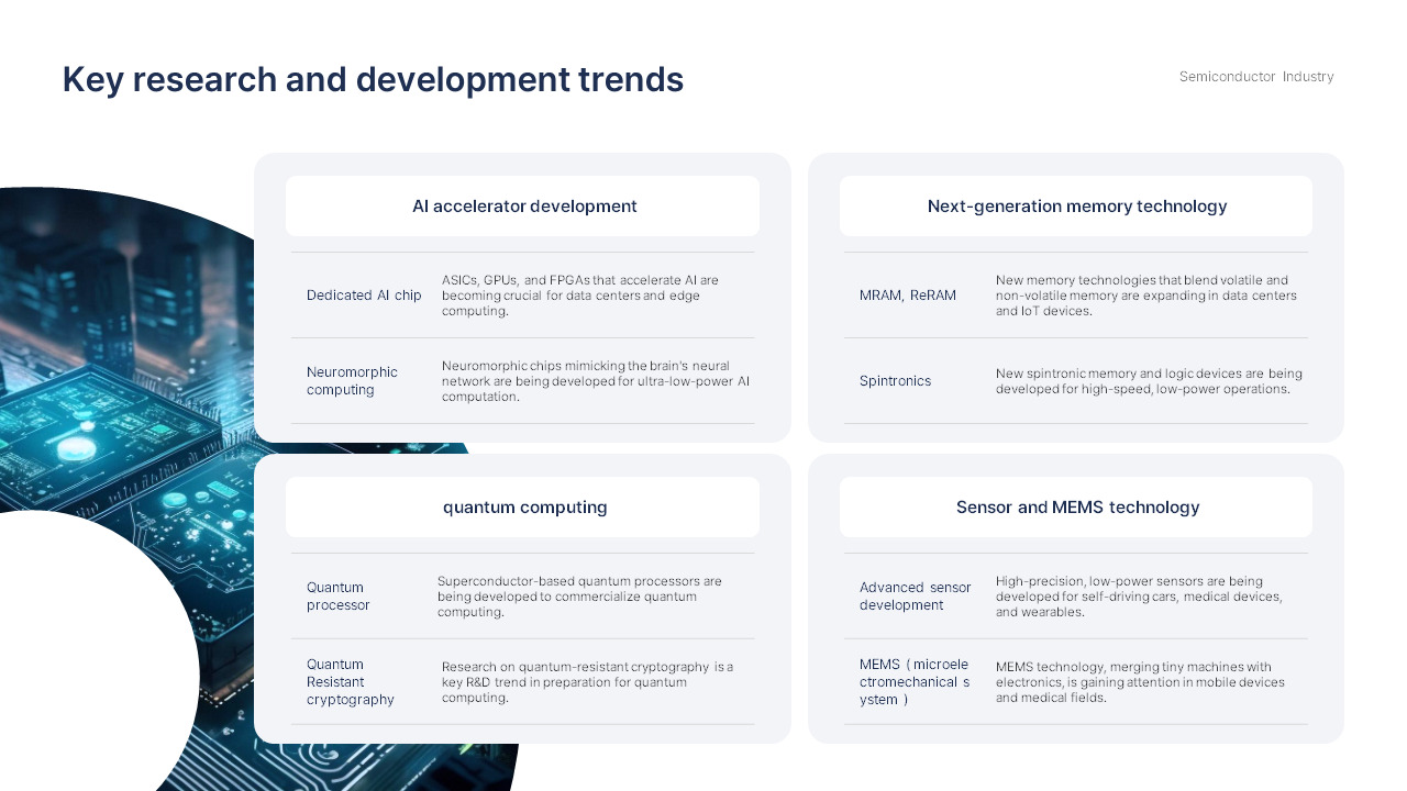 Semiconductor Industry Investment Analysis Report company presentation ppt