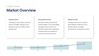 Product Marketing Strategies team presentation template
