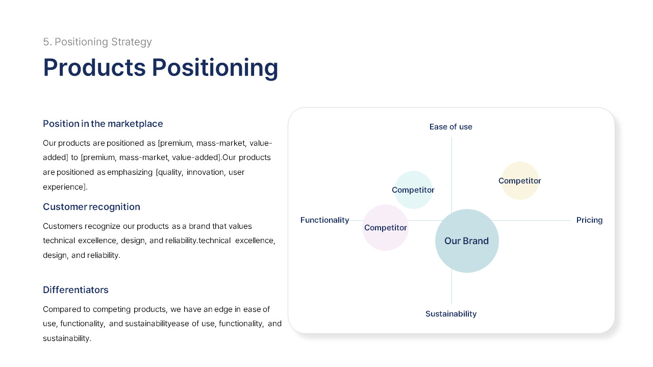 Product Marketing Strategies team presentation template