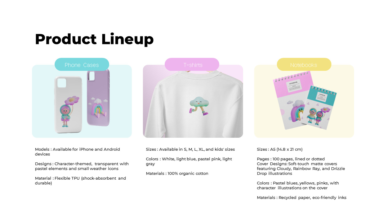 Proposal for Character Goods slide powerpoint