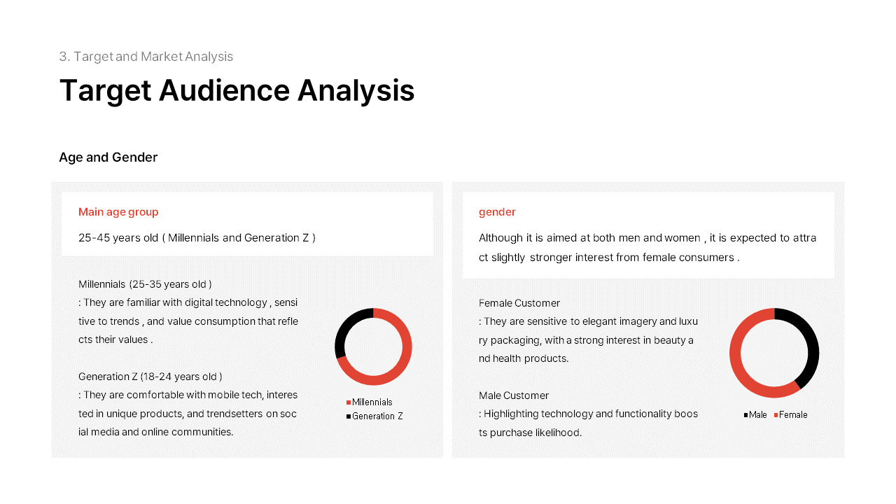 Outdoor Advertising Proposal slide design