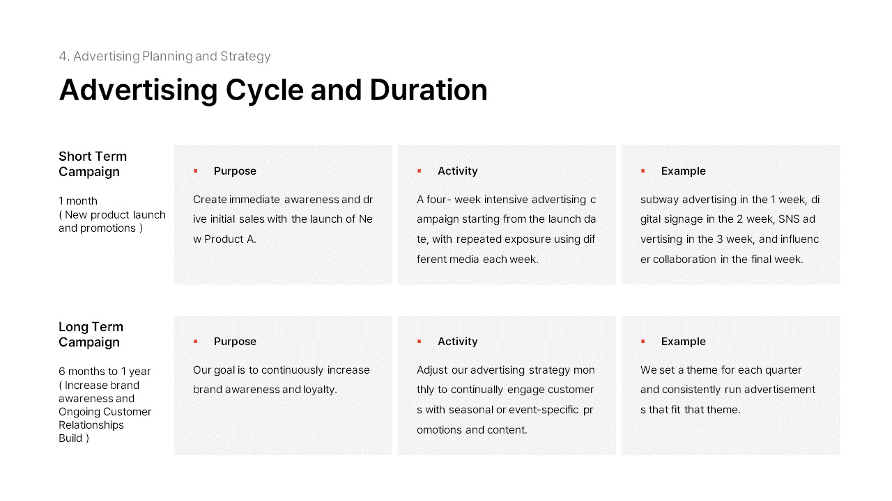 Outdoor Advertising Proposal slide design