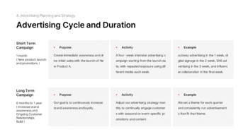 Outdoor Advertising Proposal slide design