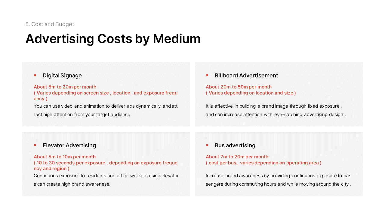 Outdoor Advertising Proposal slide design