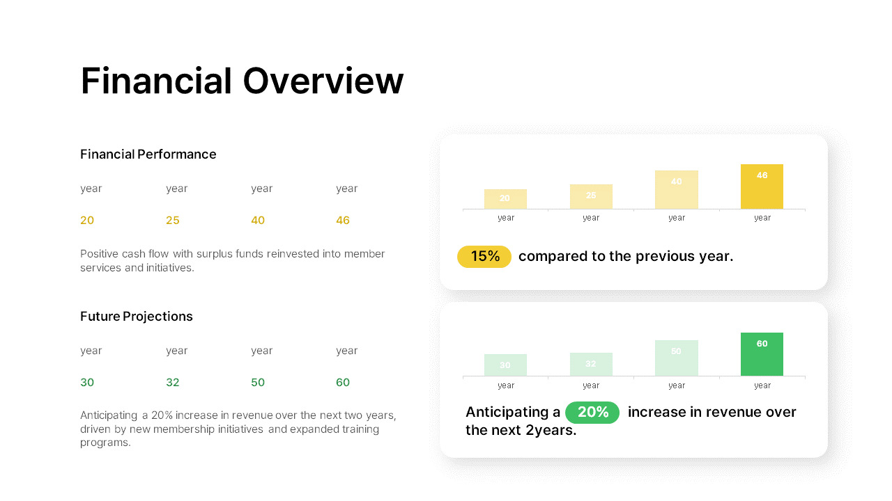 Venture Capital Template template powerpoint