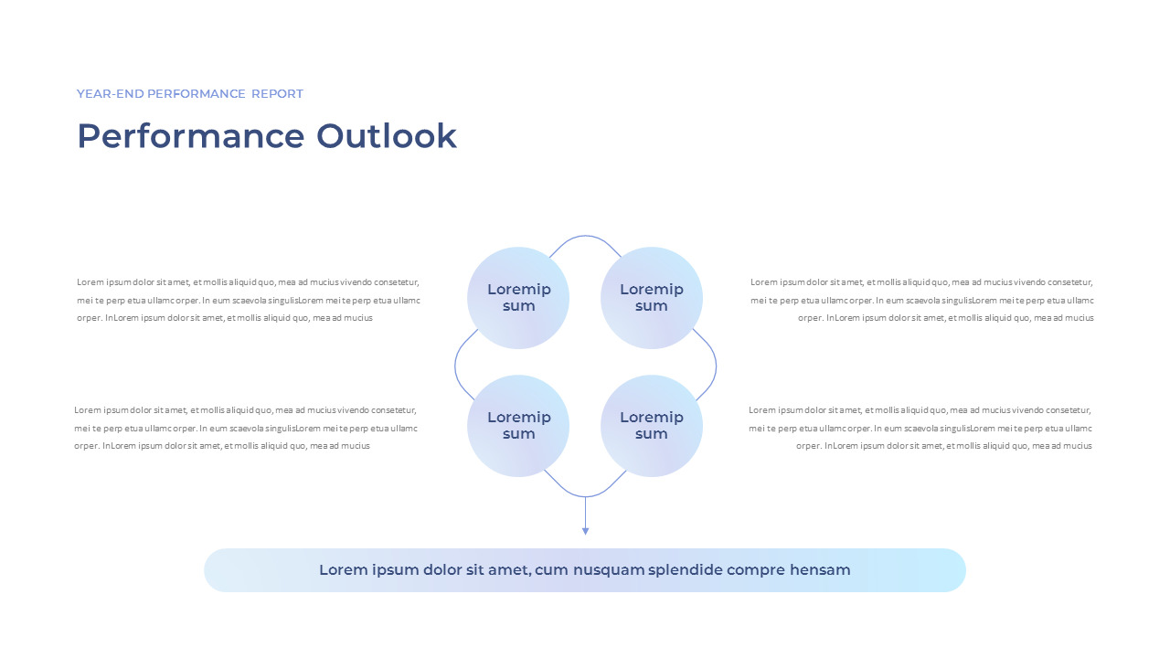 Year-end Performance Report ppt template for pitch deck