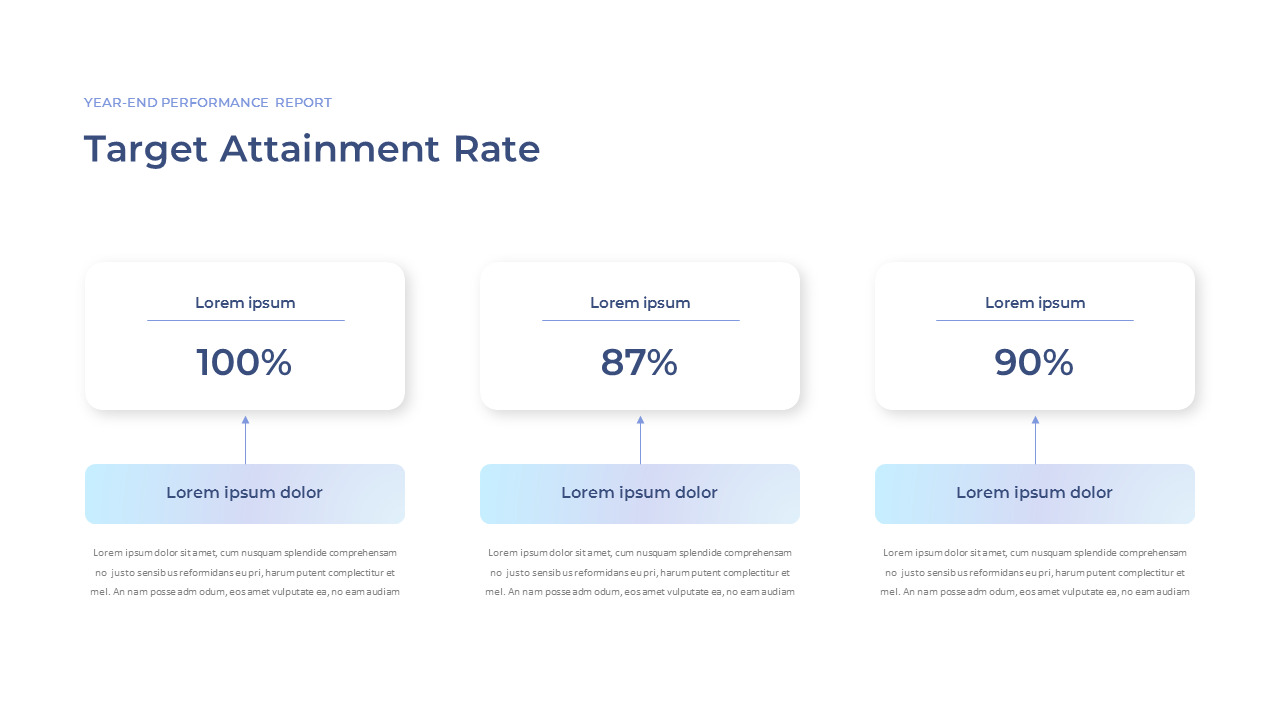 Year-end Performance Report ppt template for pitch deck