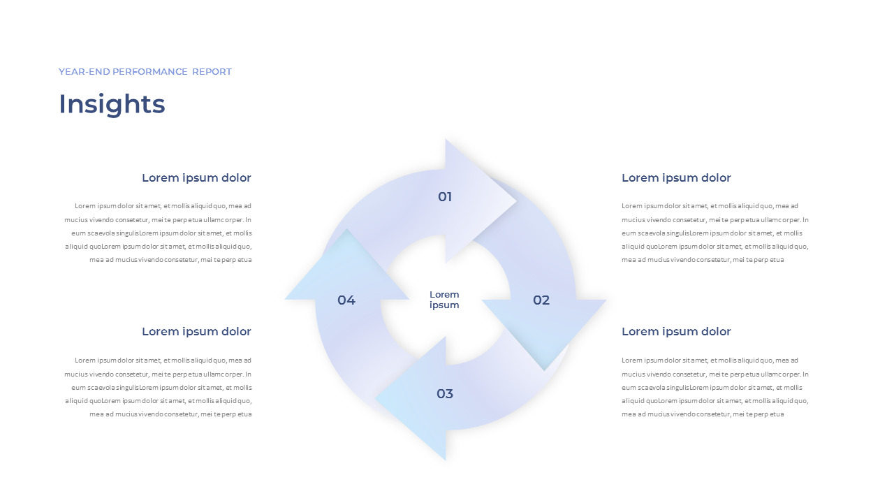 Year-end Performance Report ppt template for pitch deck