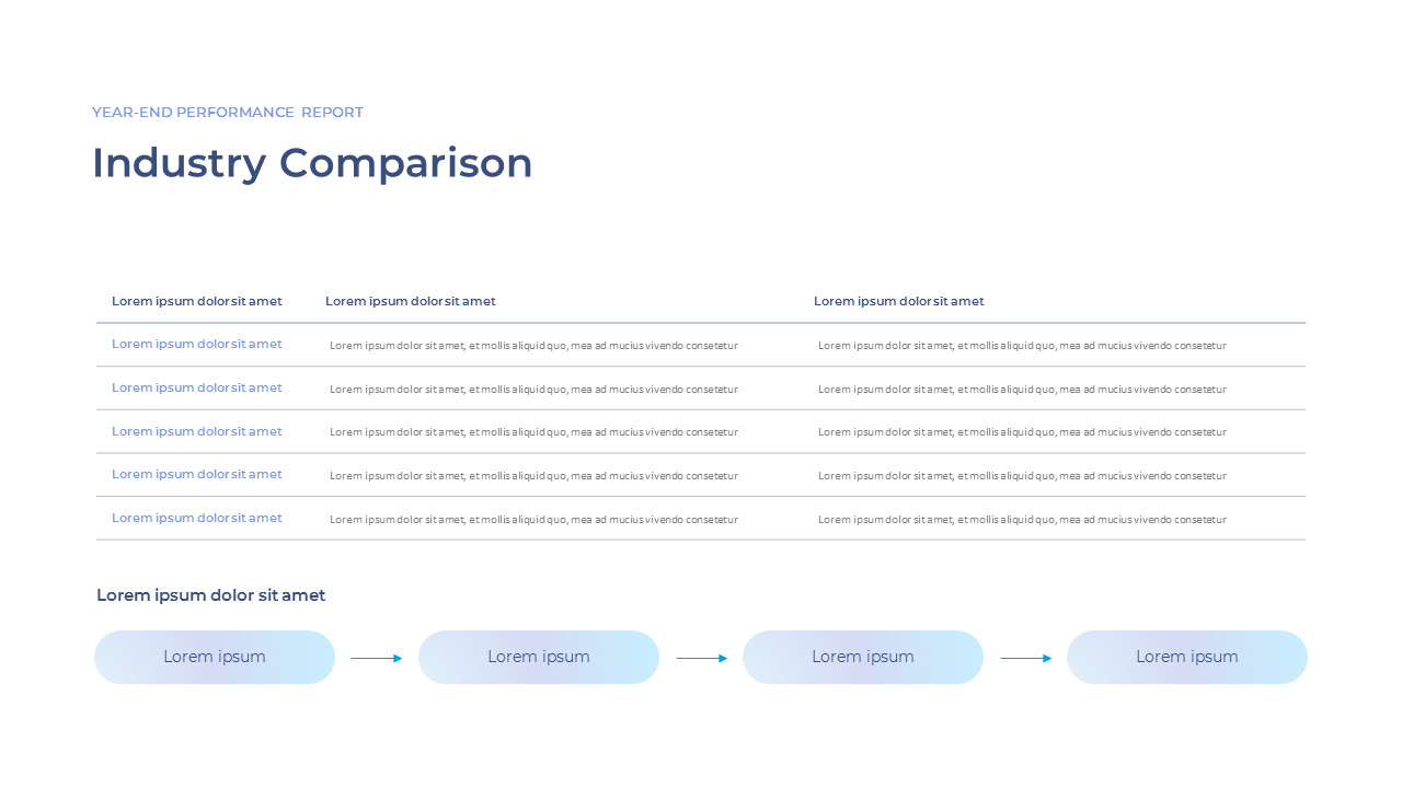 Year-end Performance Report ppt template for pitch deck