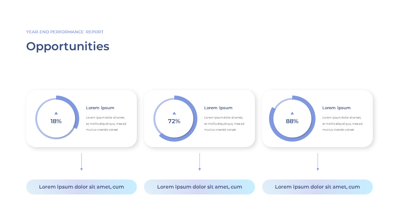 Year-end Performance Report ppt template for pitch deck