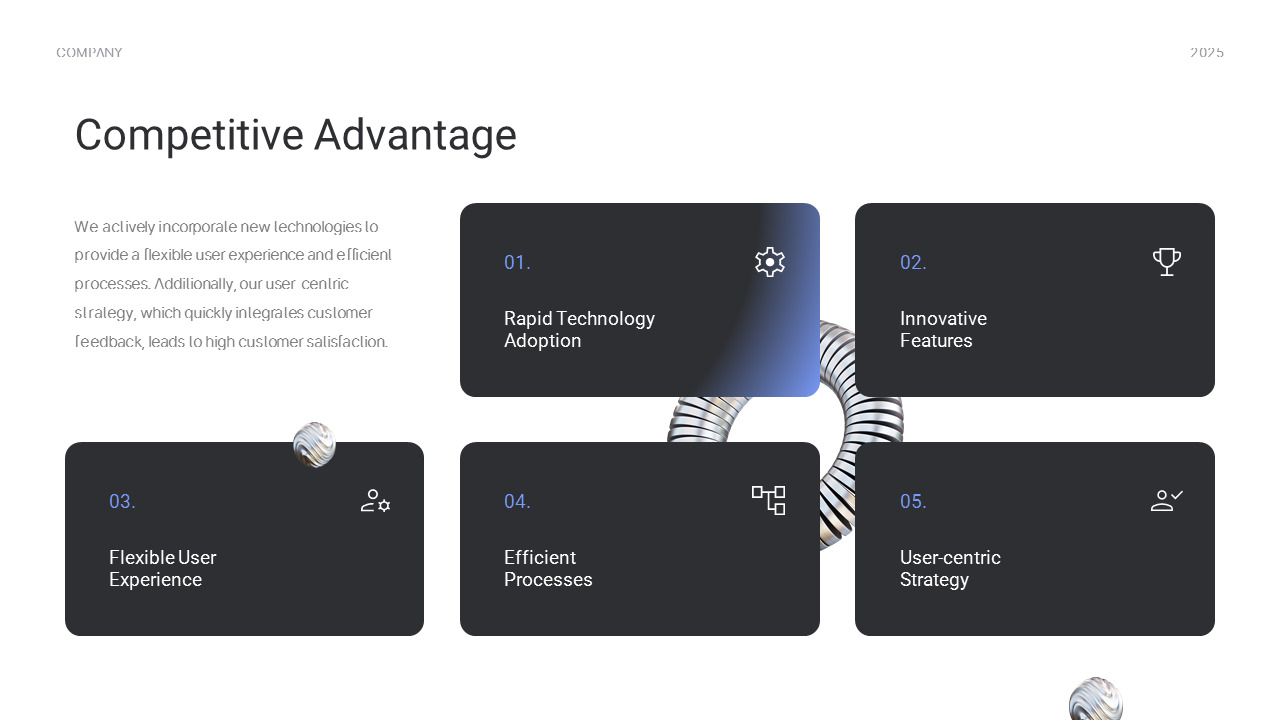 2025 New Project Template design presentation template