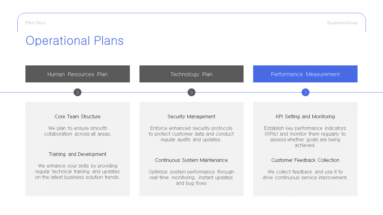 Simple Concept Business Proposal Simple Templates