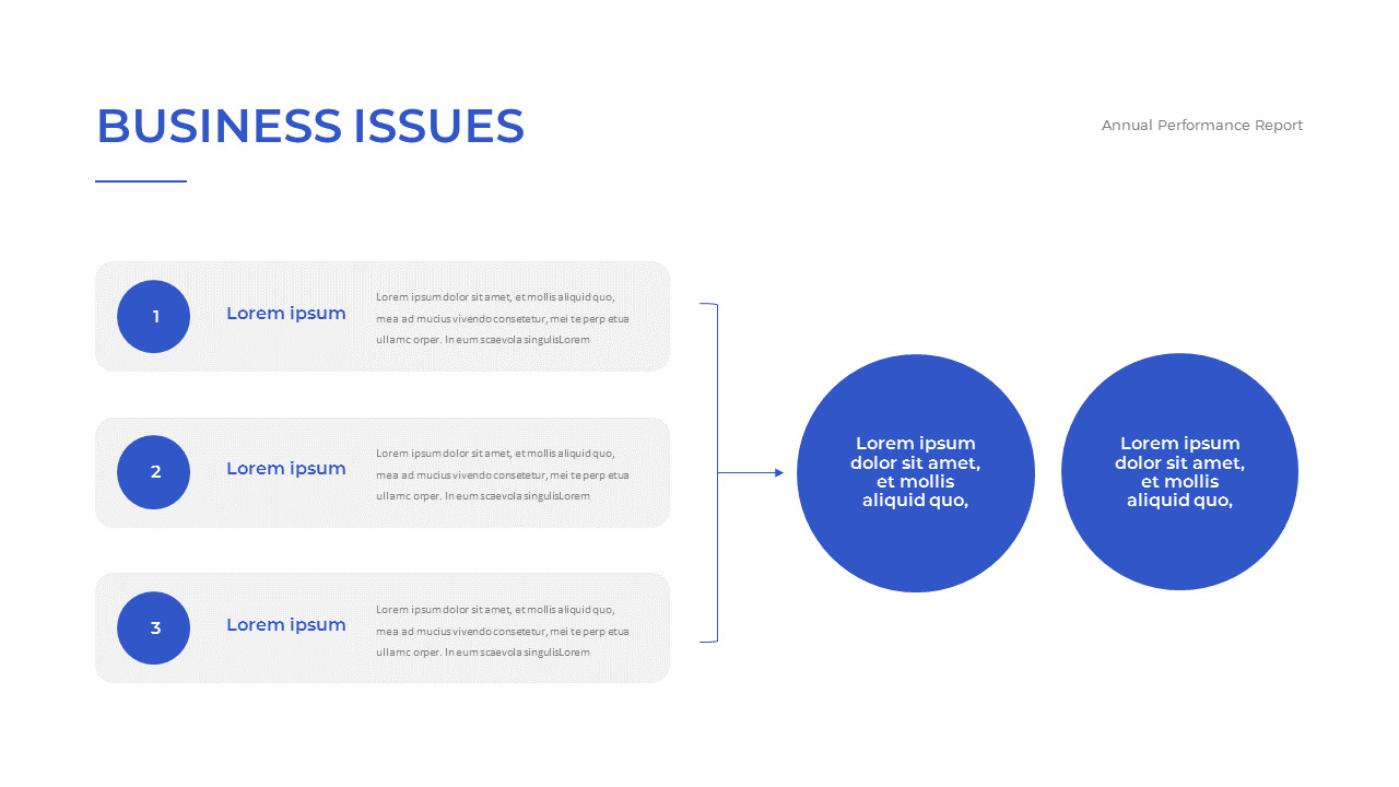 Annual Performance Report presentation slide design