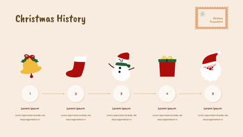Happy Christmas template google slides