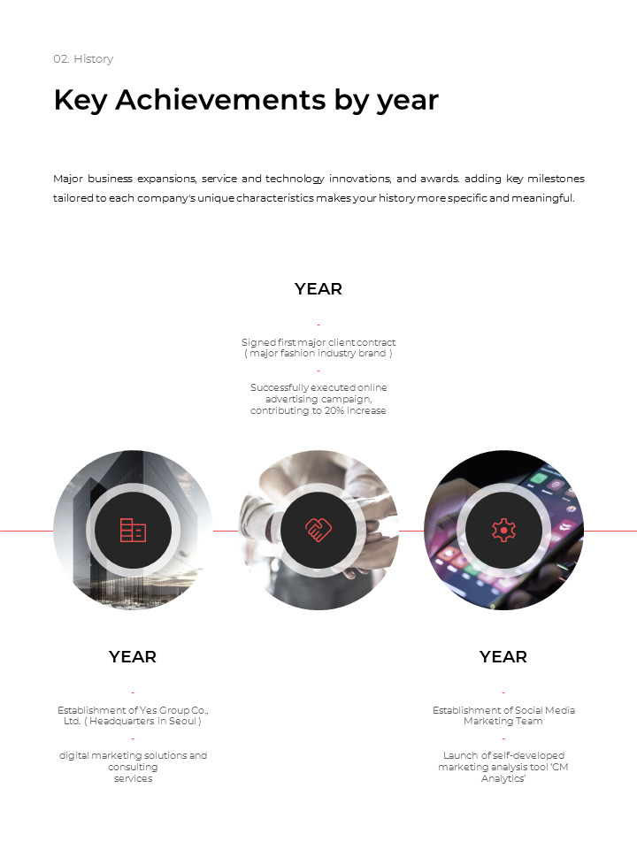 2025 Company Profile corporate ppt presentation