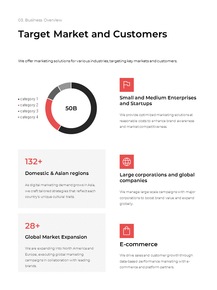 2025 Company Profile corporate ppt presentation