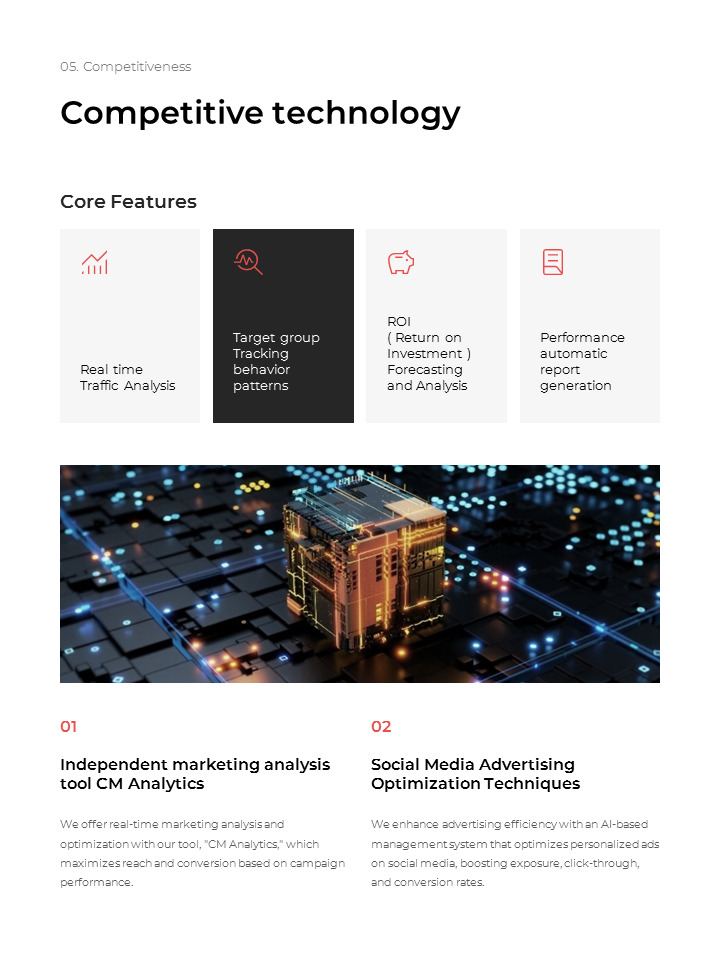 2025 Company Profile corporate ppt presentation