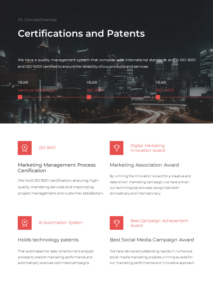 2025 Company Profile corporate ppt presentation