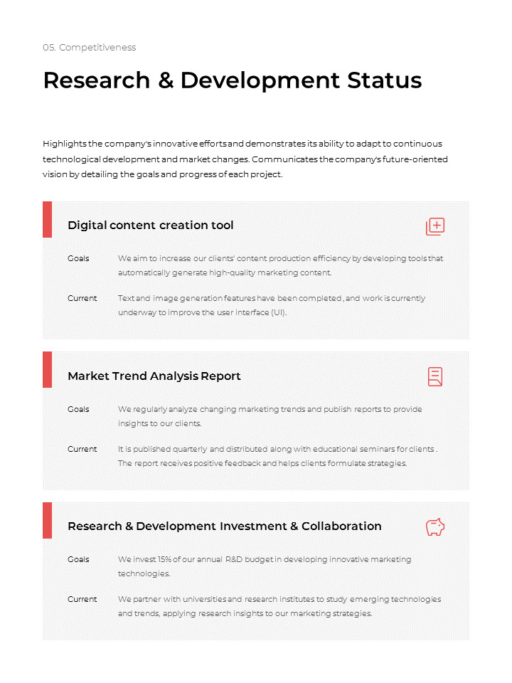 2025 Company Profile corporate ppt presentation