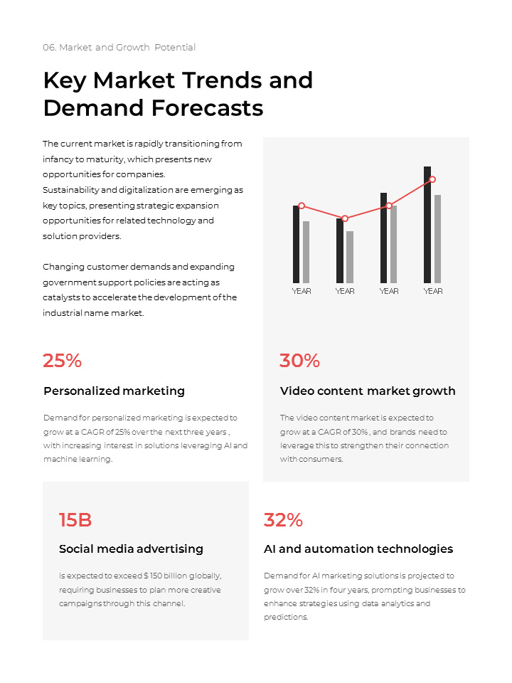 2025 Company Profile corporate ppt presentation