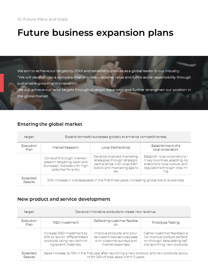 2025 Company Profile corporate ppt presentation