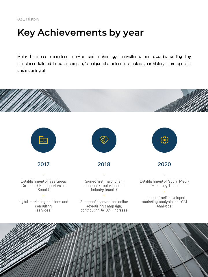 Company Profile PPT Background