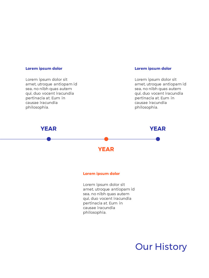 2025 Business Plan Vertical Template deck templates