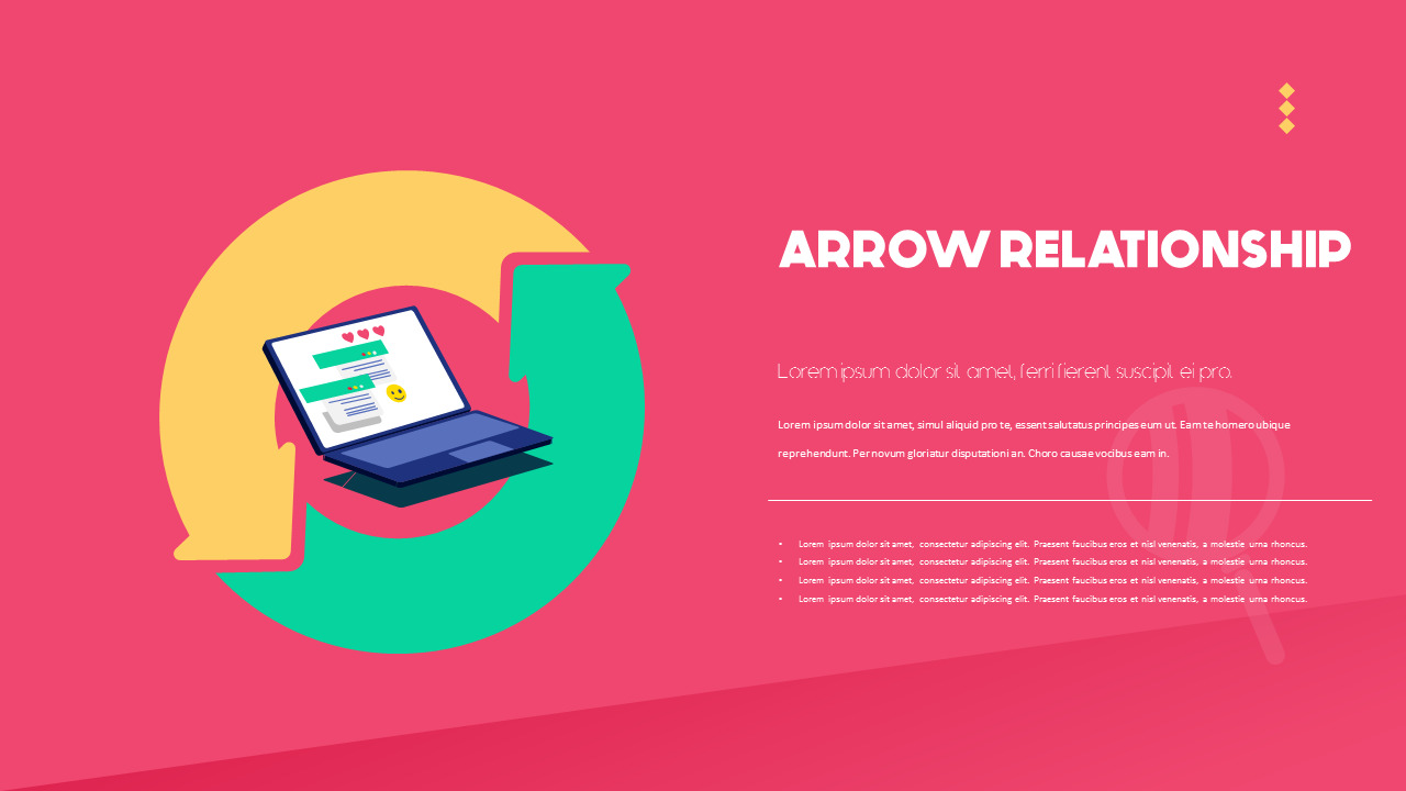 How to develop a business plan for 2025 document template design