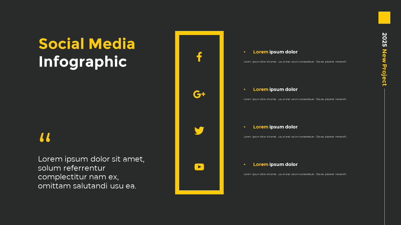 Growing a Successful Business 2025 google google slides template