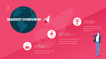 How to develop a business plan for 2025 Easy Google Slides Template