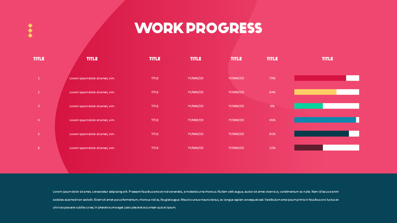 How to develop a business plan for 2025 Easy Google Slides Template