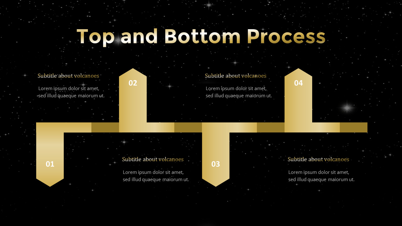 2025 Best Awards Google Slides Template Design