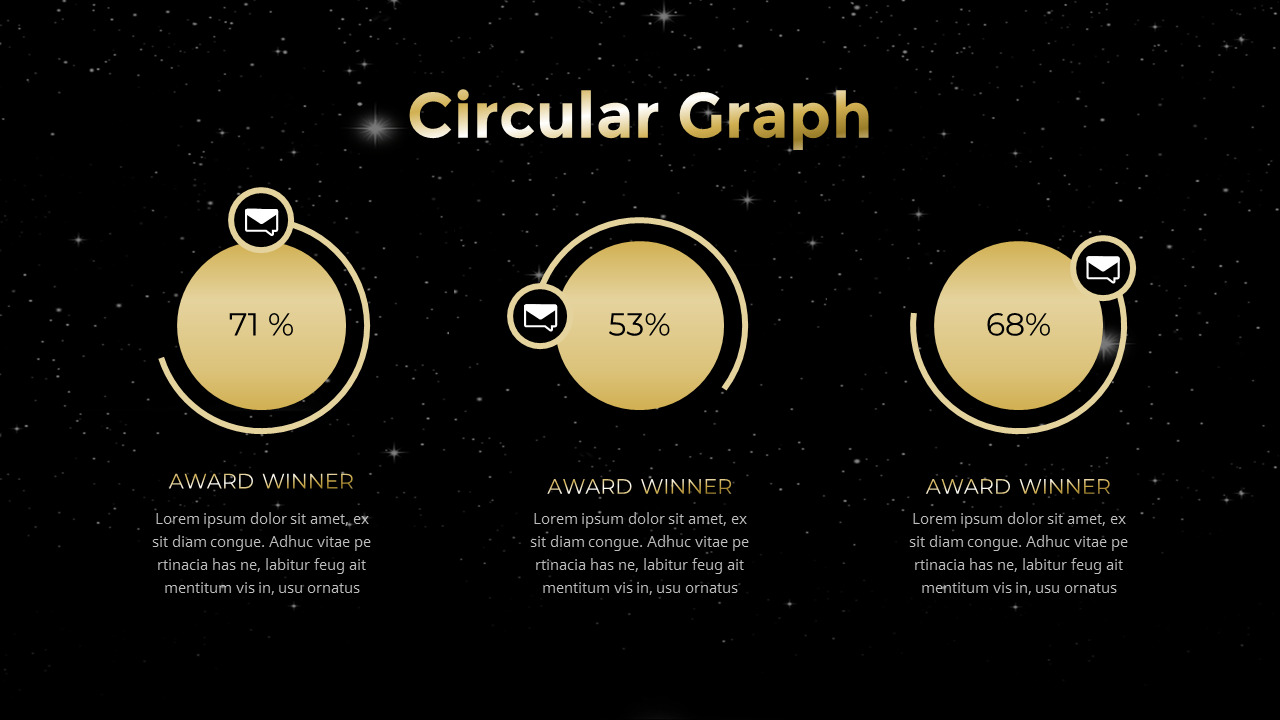 2025 Best Awards Google Slides Template Design